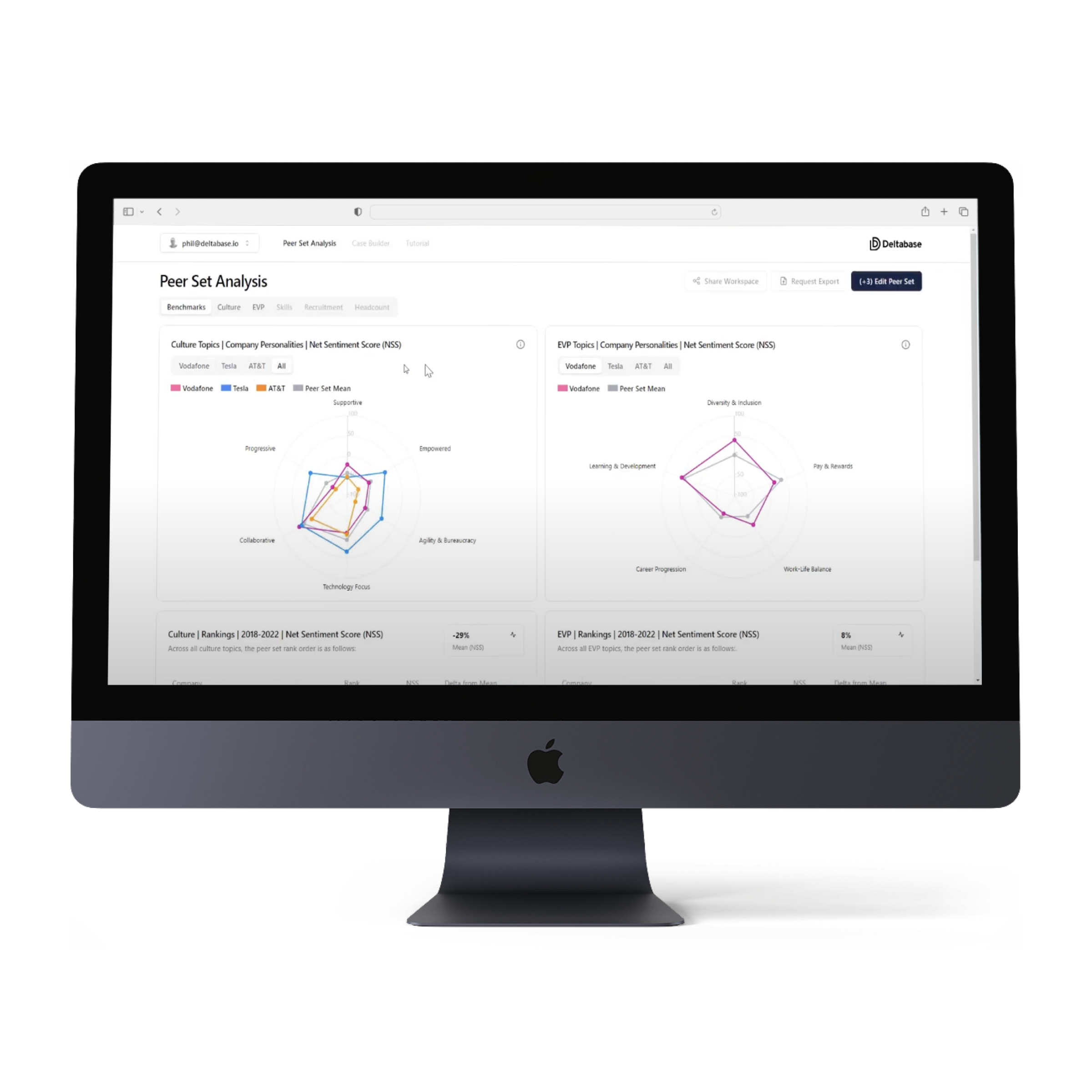 Deltabase - Go Wombat OU